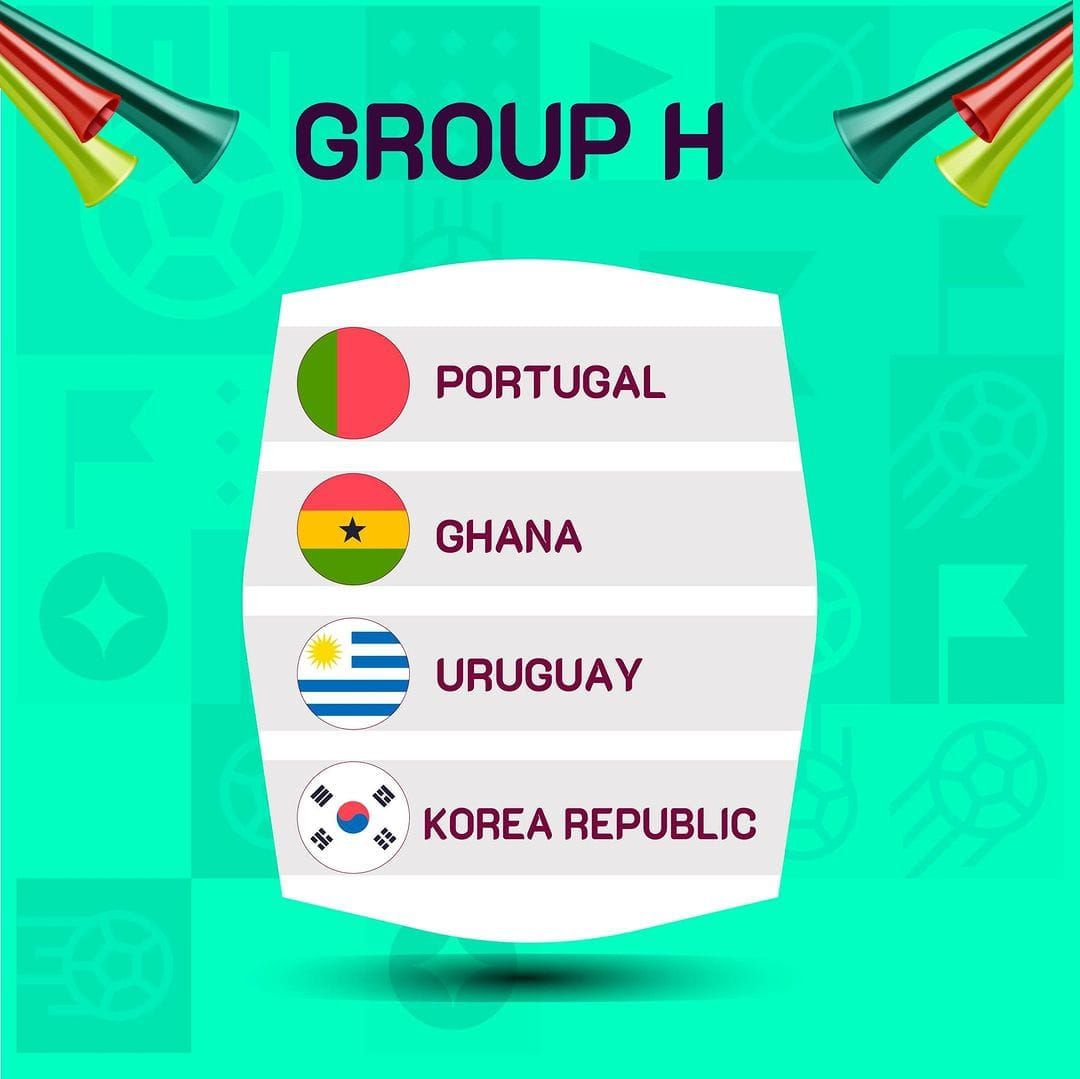 Jadwal Pertandingan Grup H Piala Dunia Qatar 2022, Prediksi: Portugal ...